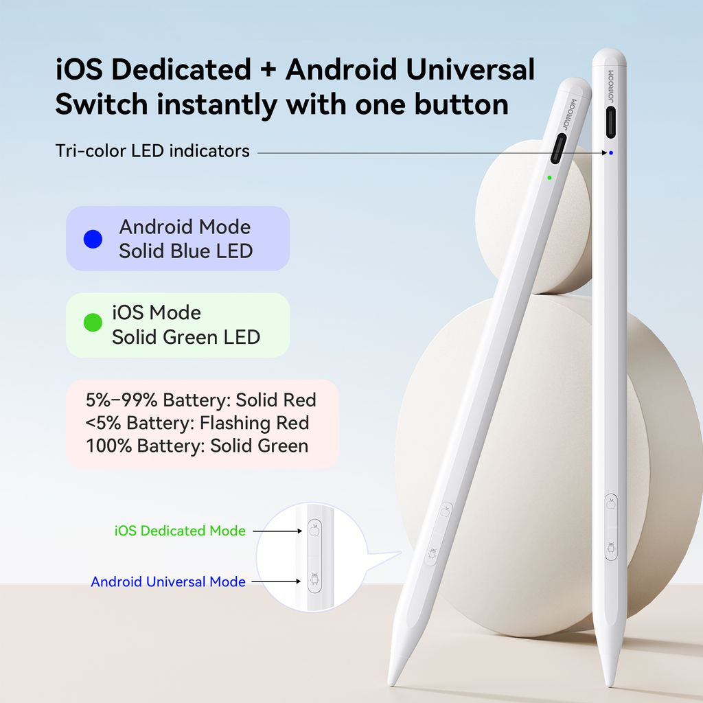 Joyroom JR-K12 Pro stylus pen | White, 2 extra tips, USB-C, Fast ...