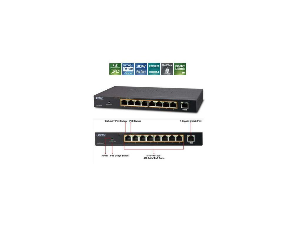 Planet GSD-908HP Port PoE Gigabit Network Switch, 49% OFF